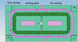 Venting- Why Important For Plastic Mold