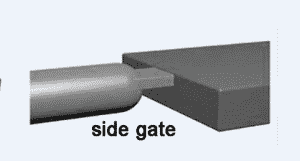 Sprues,runners And Gates Of Plastic Mold-Topworks Plastic Molding