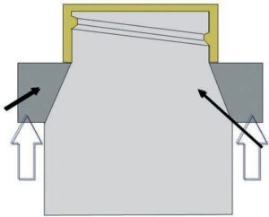 Weighing The Need For Side Cores In Injection Molded Part Design