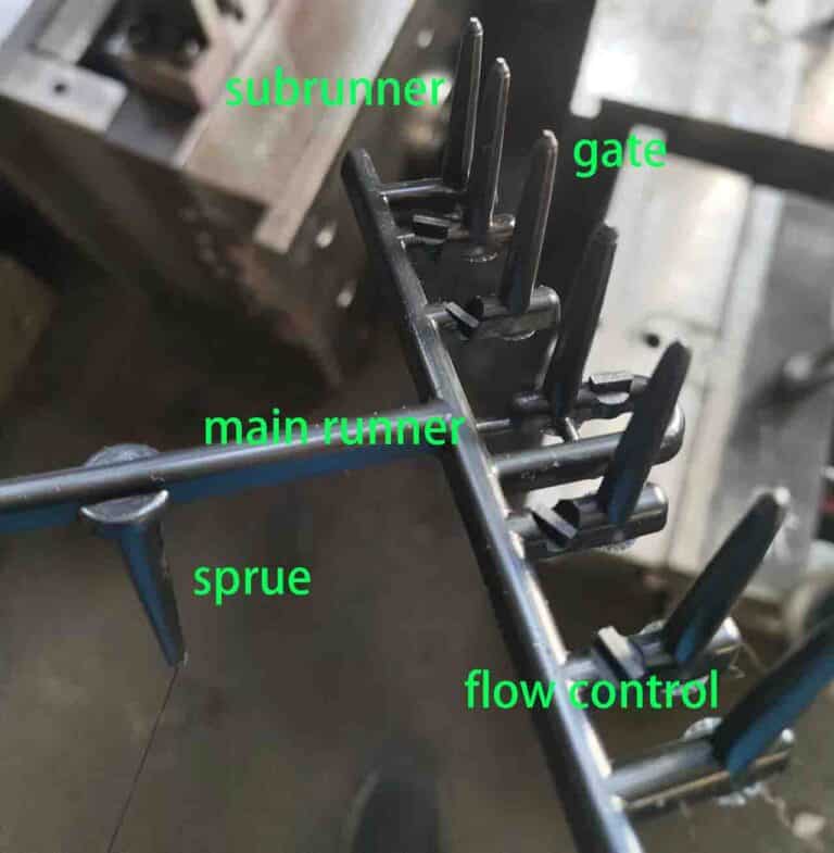 Sprues,runners And Gates Of Plastic Mold-Topworks Plastic Molding