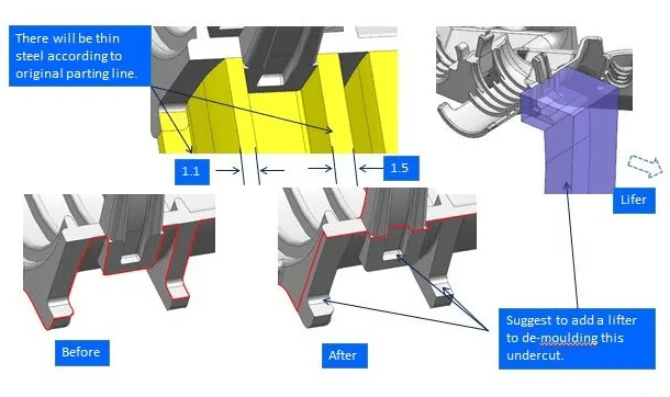 Design For Manufacturability (DFM) In Injection Molding -Topworks ...